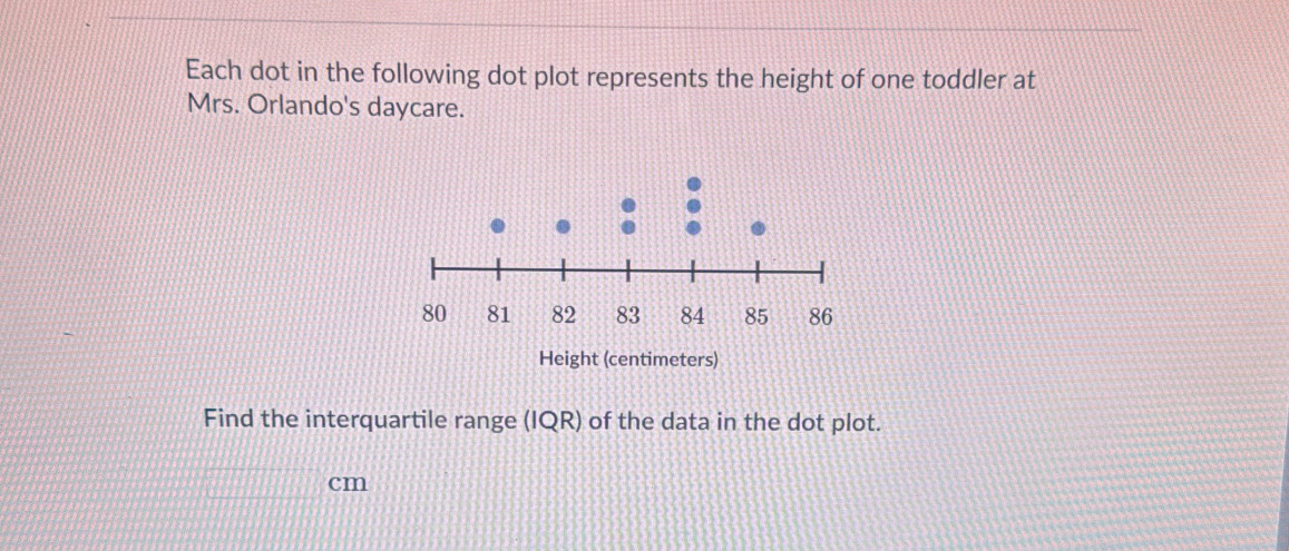 Solved: Each dot in the following dot plot represents the height of one ...
