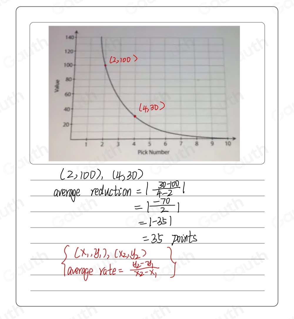 Solved: Required Football coaches use a graph called a Johnson plot to ...