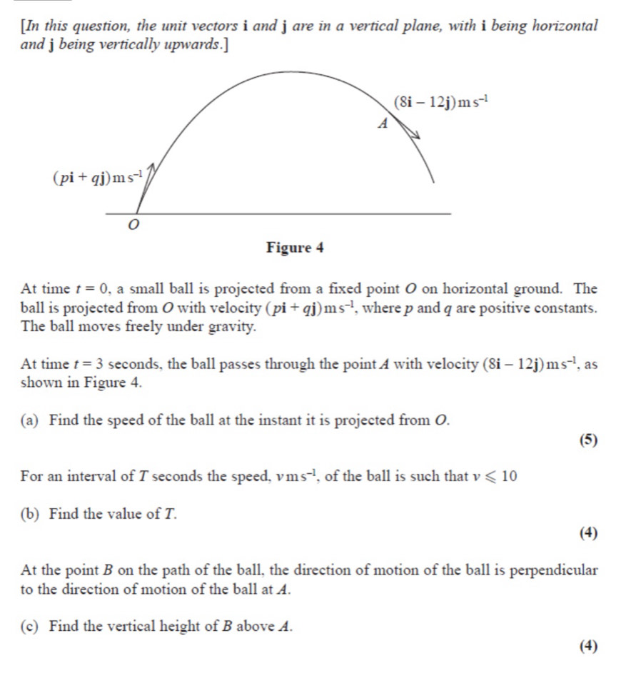 Solved: [In this question, the unit vectors i and j are in a vertical ...
