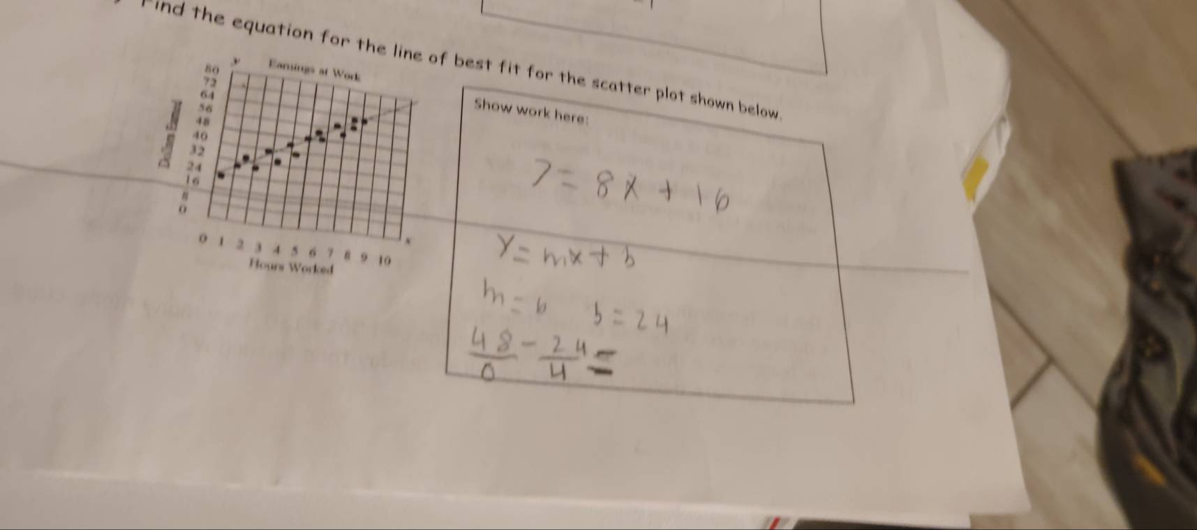 Solved: Find the equation for the line of best fit for the scatter plot ...