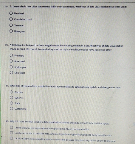 Solved: To demonstrate how often data values fall into certain ranges ...