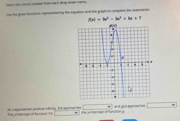 Solved: Select the correct answer from each drop-down menu. Use the given functions represented ...