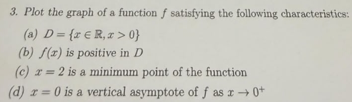 Risolto:Plot the graph of a function f satisfying the following ...