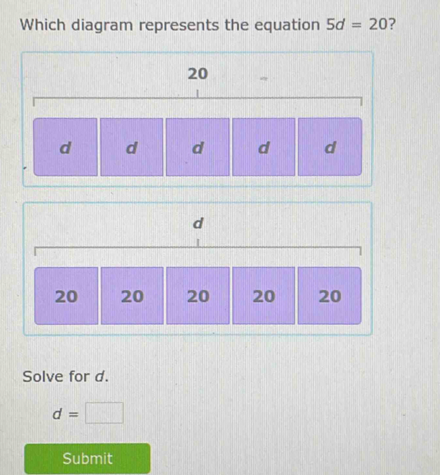 Which diagram represents the equation 5d=20 ? 20 d d d d d d Solve for ...