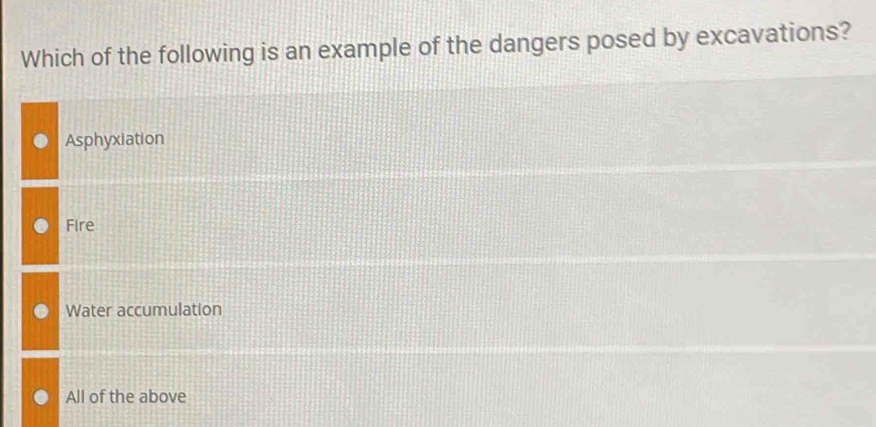 Solved: Which of the following is an example of the dangers posed by ...