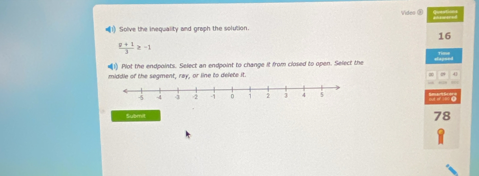 Solved: Video ⑥ Questions answered Solve the inequality and graph the solution. 16 (g+1)/3 ≥ ...