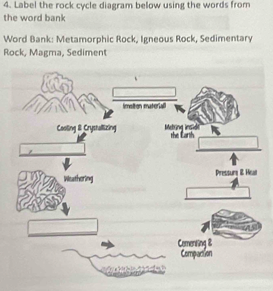 Solved: Label the rock cycle diagram below using the words from the ...