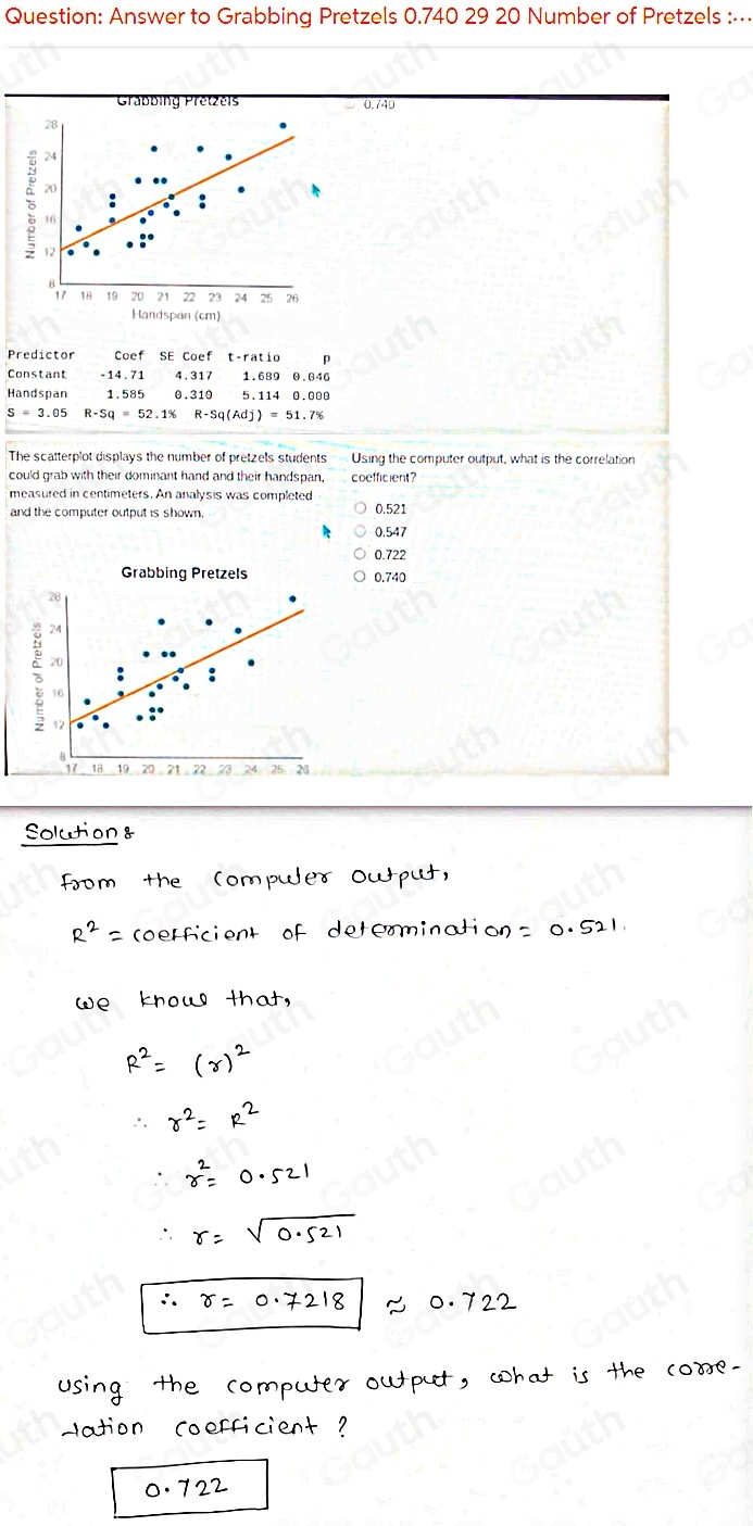 Solved: The scatterplot displays the number of pretzels Using the computer output, what is the ...