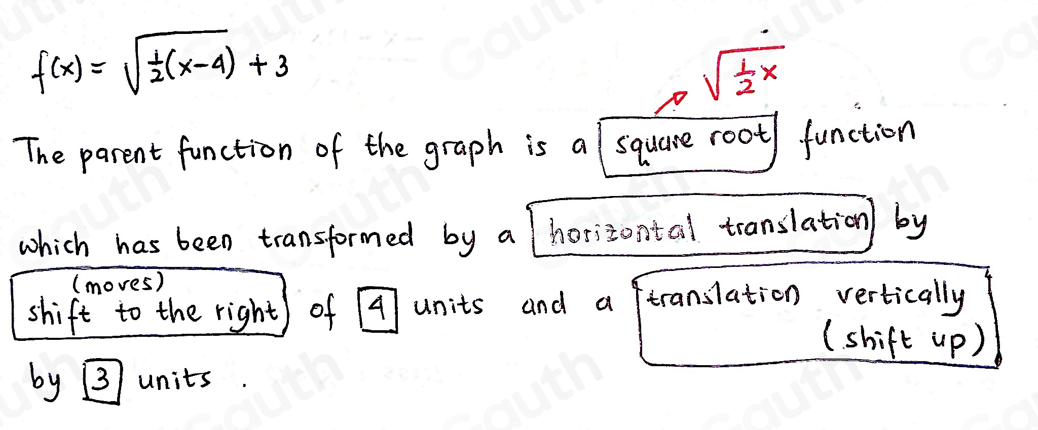 Solved: State the parent function presented and the different ...