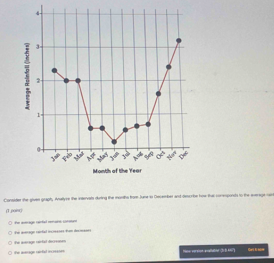 Solved: 4 3- : 2 1. 0. Jan Mar Ju Sep Oct Nov Dec Feb Apr May Jun Aug ...