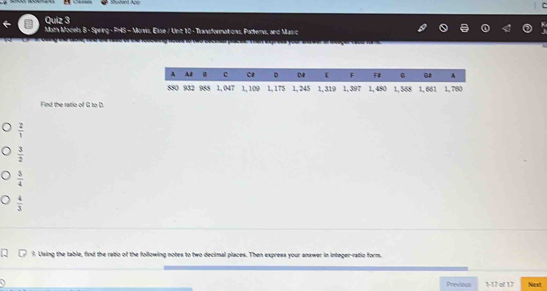 Solved: Math Models B - Spring - PHS - Morris, Elise / Unit 10 ...