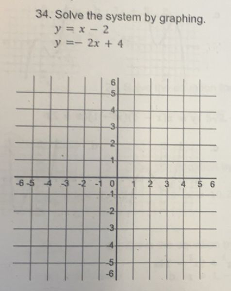 Solved: Solve the system by graphing. y=x-2 y=-2x+4 [Math]