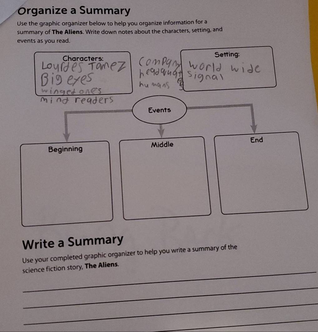 Solved: Organize a Summary Use the graphic organizer below to help you ...