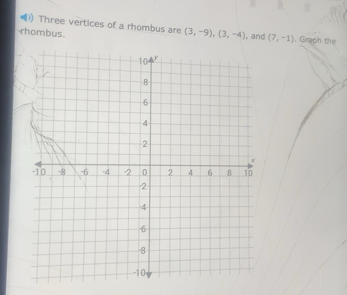 Solved: Three vertices of a rhombus are (3,-9), (3,-4) , and (7,-1 ...