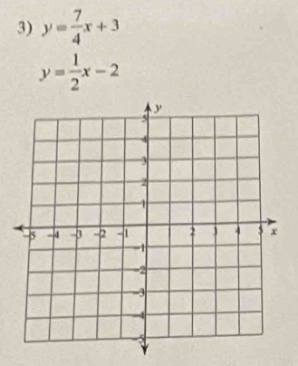 Solved: y= 7/4 x+3 y= 1/2 x-2 [Math]