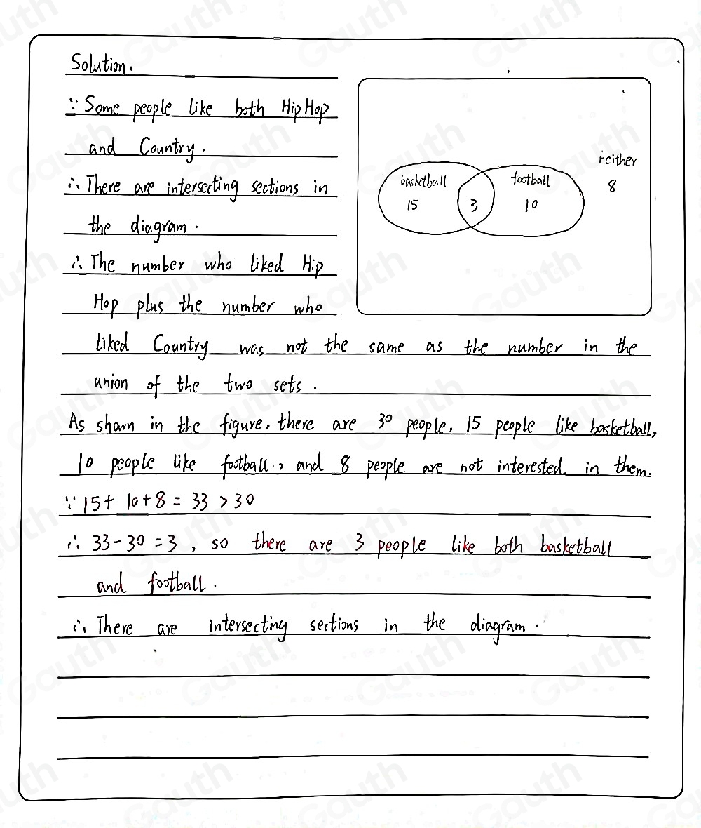 Solved: neither GRF Explain why in the Venn Diagram example the number ...