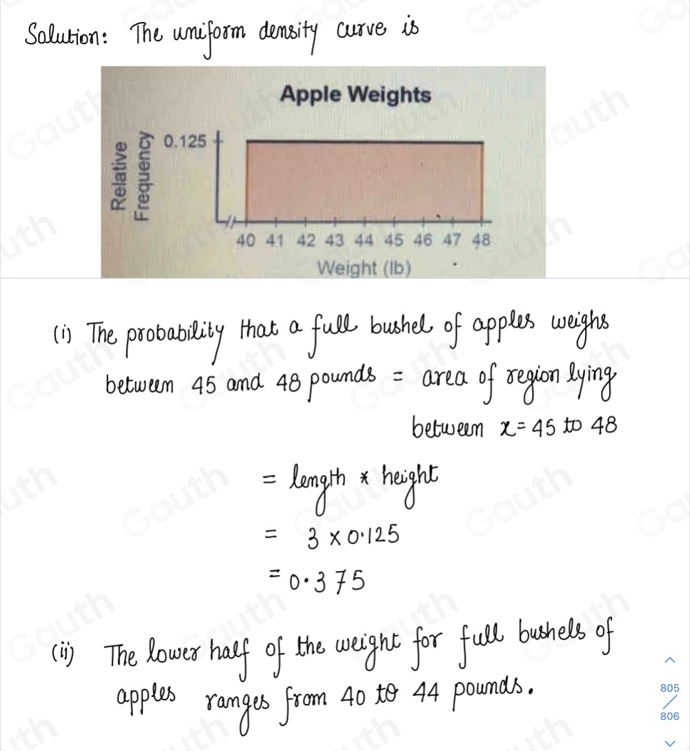 Solved: The uniform density curve shows data for the range of Complete ...