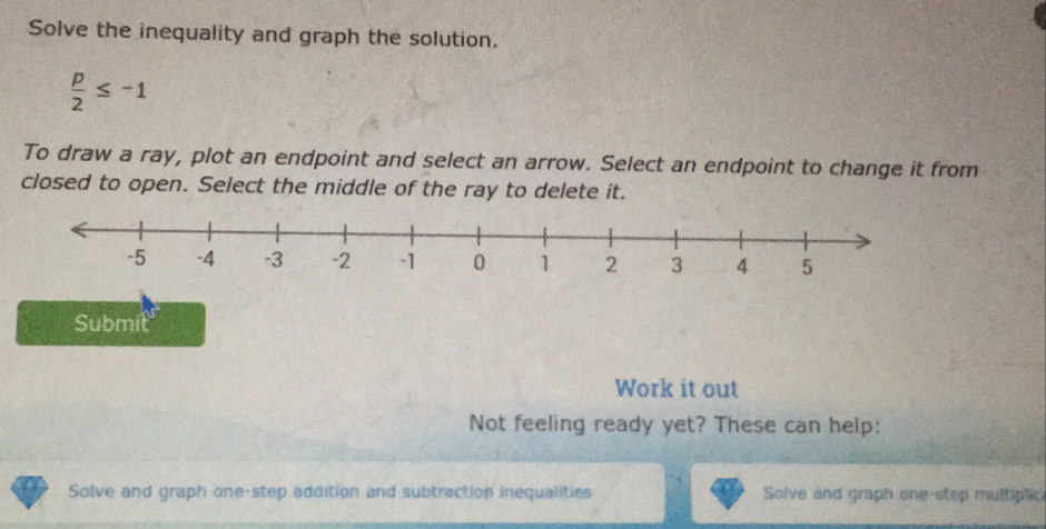 Solved: Solve the inequality and graph the solution. p/2 ≤ -1 To draw a ...