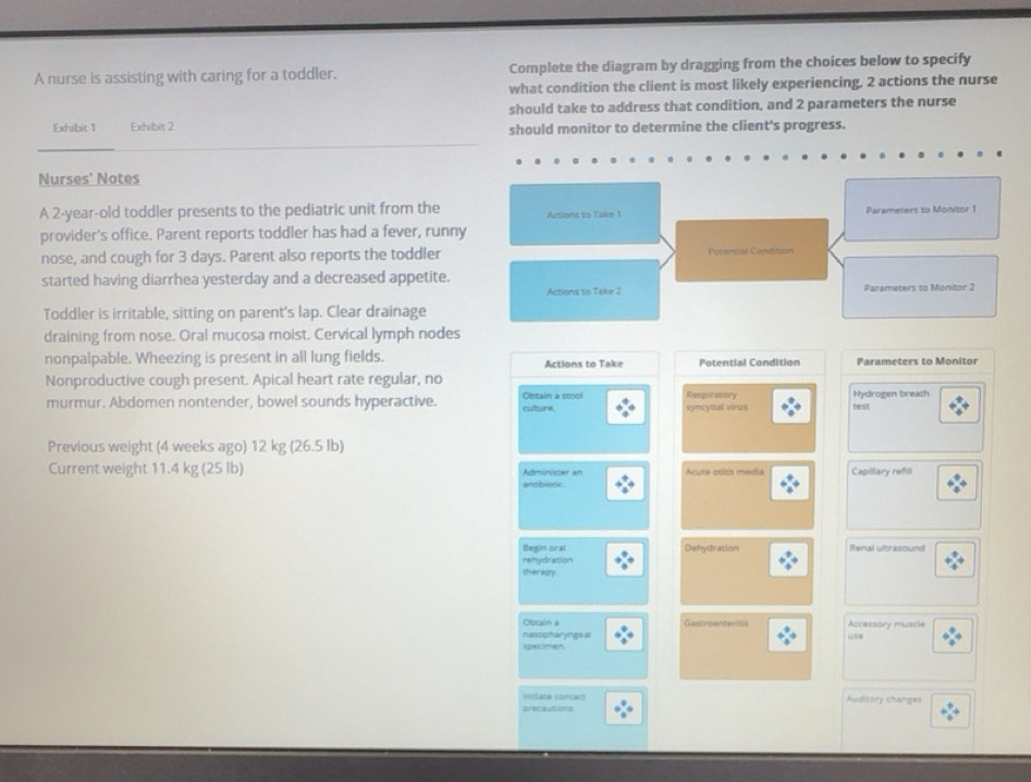 Solved: A nurse is assisting with caring for a toddler. Complete the ...