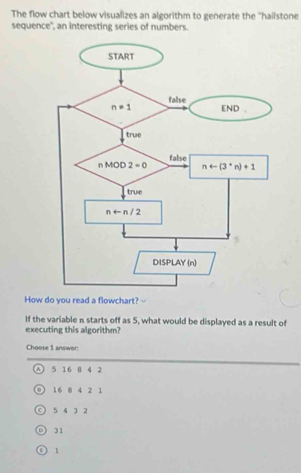 Solved: The flow chart below visualizes an algorithm to generate the ...