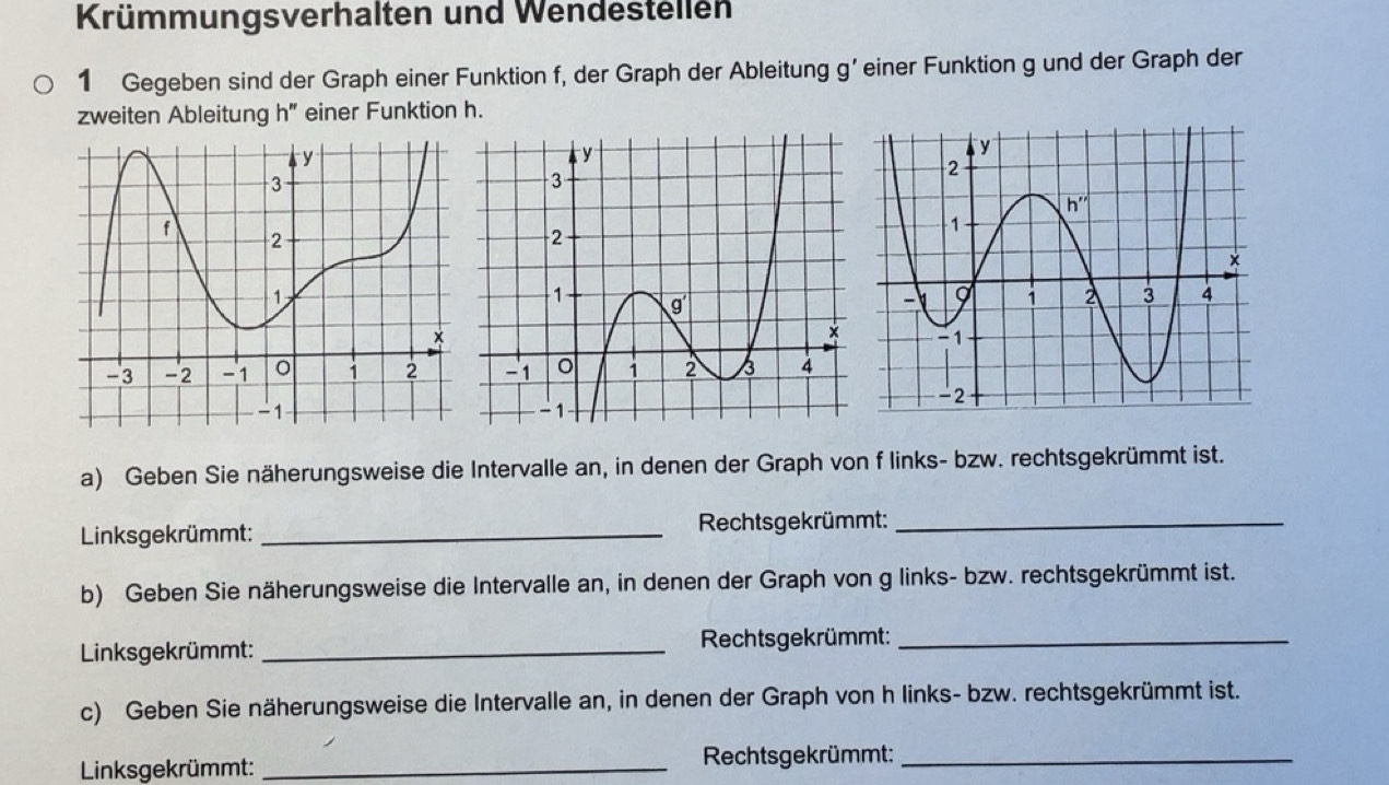 Gelöst:Krümmungsverhalten und Wendestellen 1 Gegeben sind der Graph ...