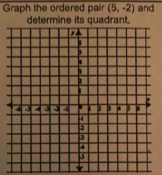 Solved: Graph the ordered pair (5,-2) and determine its quadrant. [Math]