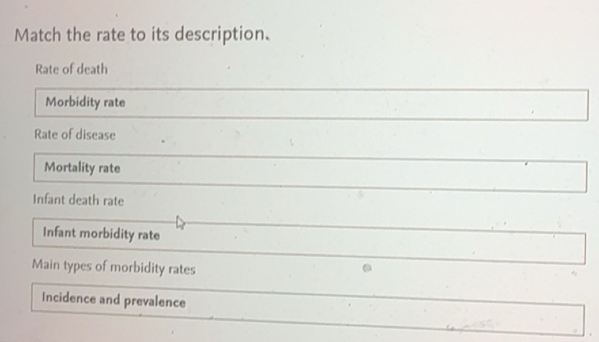 Solved: Match the rate to its description. Rate of death Morbidity rate ...