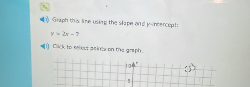 Solved: Graph this line using the slope and y-intercept: y=2x-7 Click ...