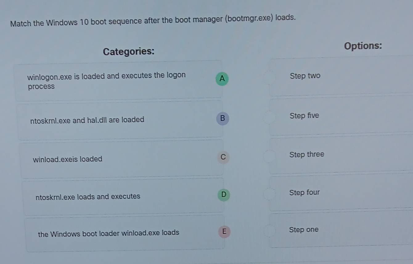 Solved: Match the Windows 10 boot sequence after the boot manager ...