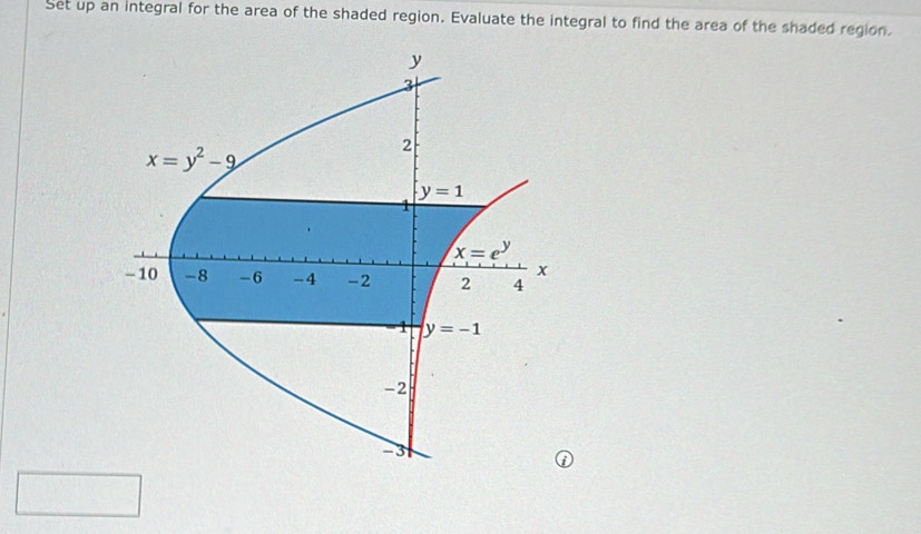 Solved: Set up an integral for the area of the shaded region. Evaluate the integral to find the ...