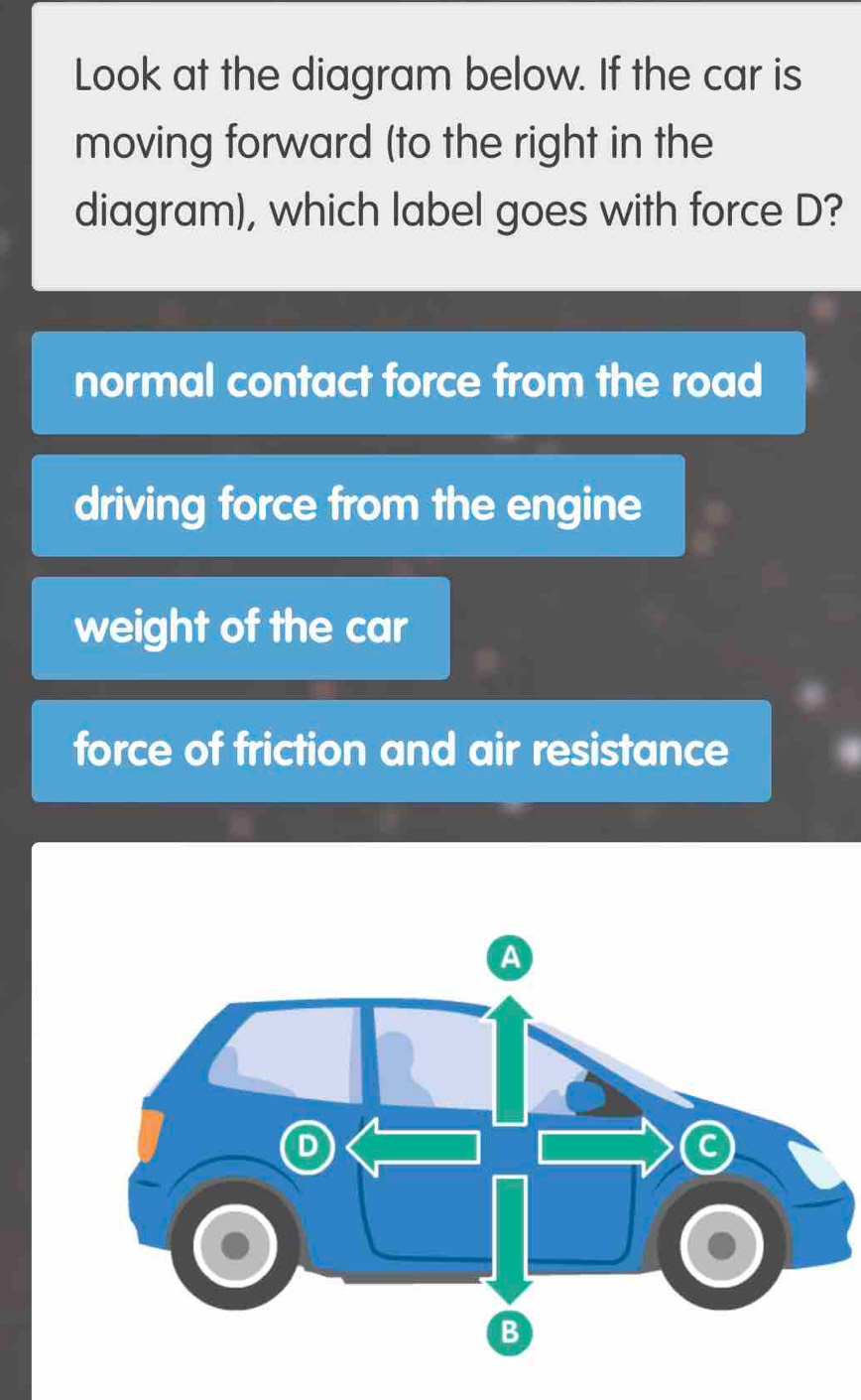 Solved: Look at the diagram below. If the car is moving forward (to the ...