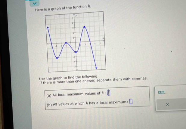 Solved: Herof the function /. Use the graph to find the following. If ...