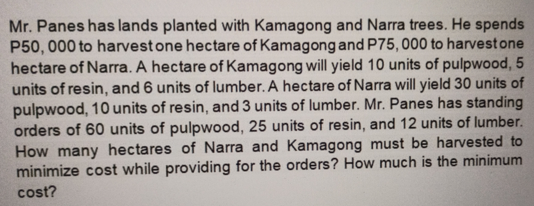 Solved: Mr. Panes has lands planted with Kamagong and Narra trees. He ...
