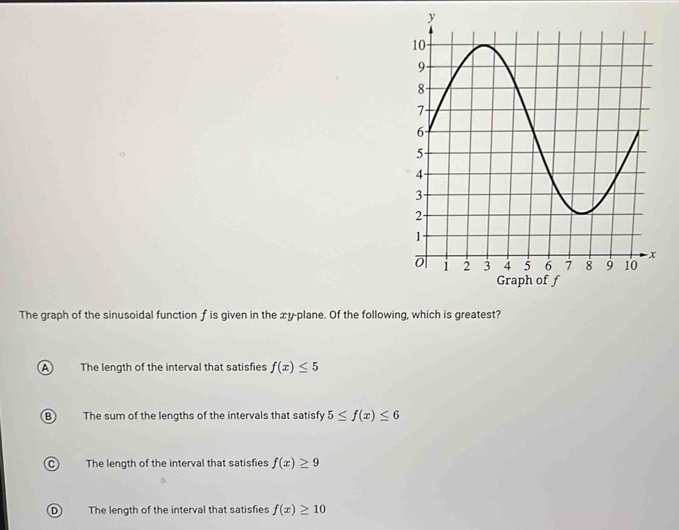 Solved: The graph of the sinusoidal function f is given in the xy -plane. Of the following ...