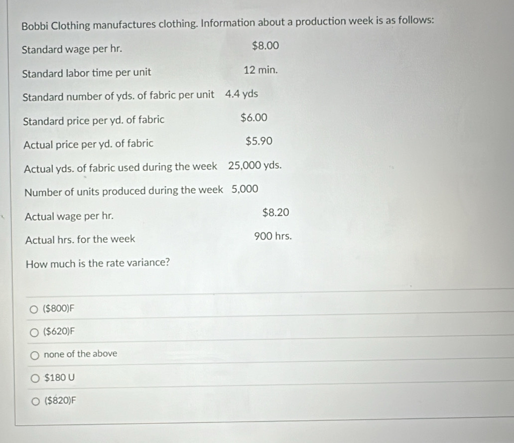 Solved: Bobbi Clothing manufactures clothing. Information about a ...