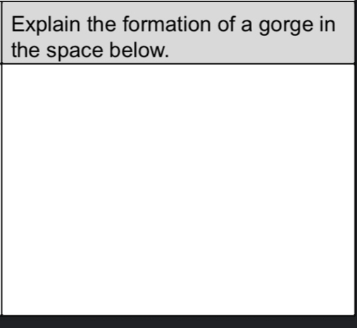 Gelöst:Explain the formation of a gorge in the space below.