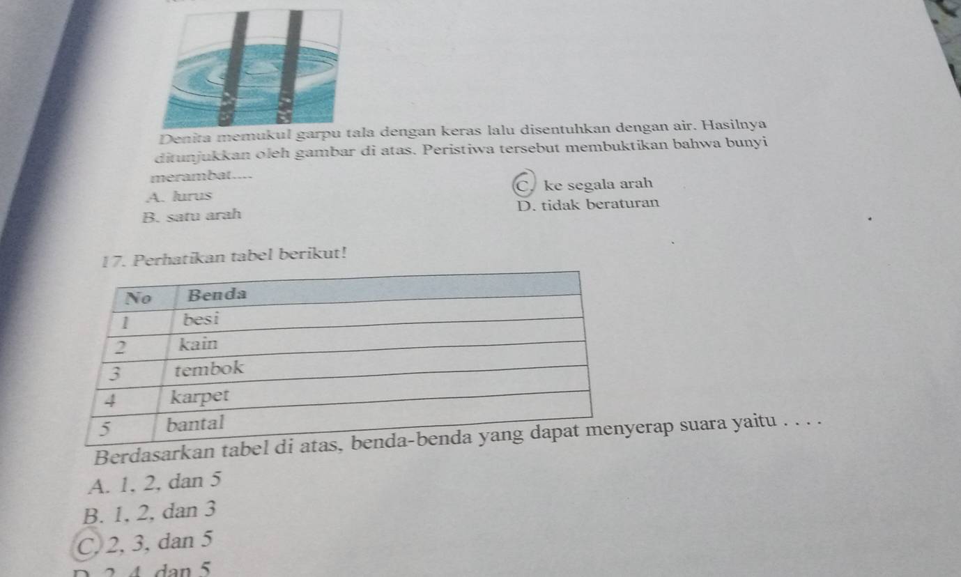Telah dijawab:Denita memukul garpu tala dengan keras lalu disentuhkan ...