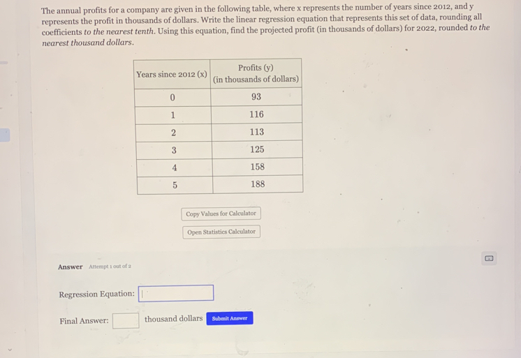 Solved: The annual profits for a company are given in the following ...