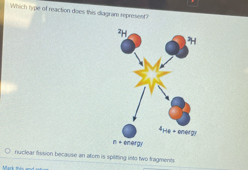 Solved: Which type of reaction does this diagram represent? n + energy ...