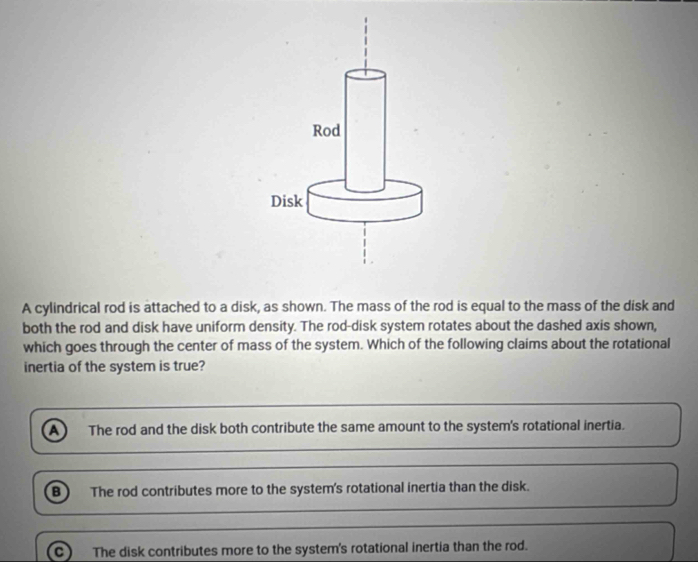 Solved: Rod Disk A cylindrical rod is attached to a disk, as shown. The ...