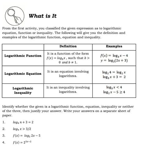 Solved: What is It From the first activity, you classified the given ...