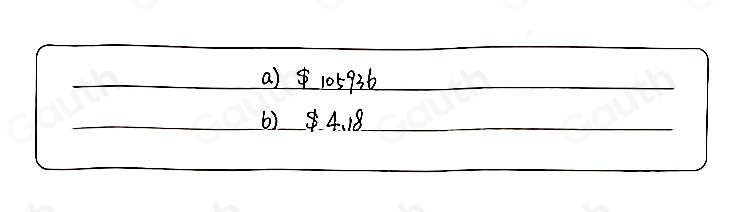 Solved: Use the CPI table to answer the questions below: Year 1990 2000 ...