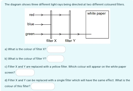 Solved: The diagram shows three different light rays being directed at ...