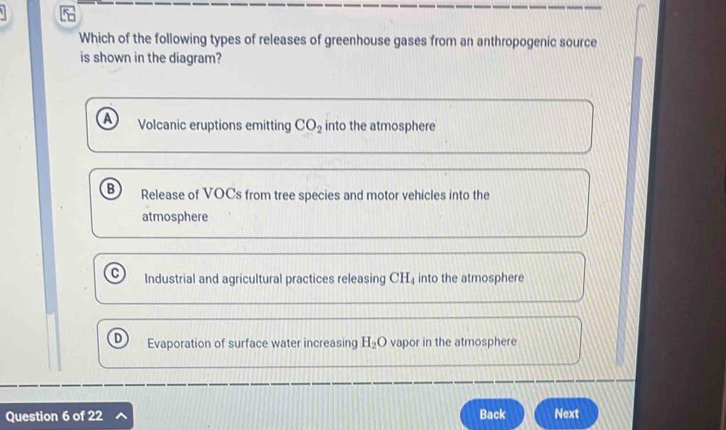 Solved: Which of the following types of releases of greenhouse gases ...