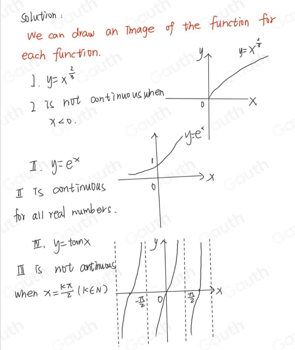 Solved: Which functions are continuous for all real numbers? 1: y=x 2/3 ...