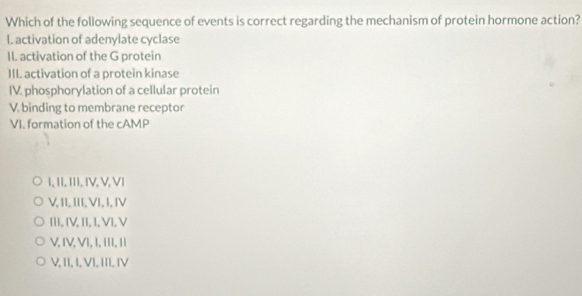 Solved: Which of the following sequence of events is correct regarding ...