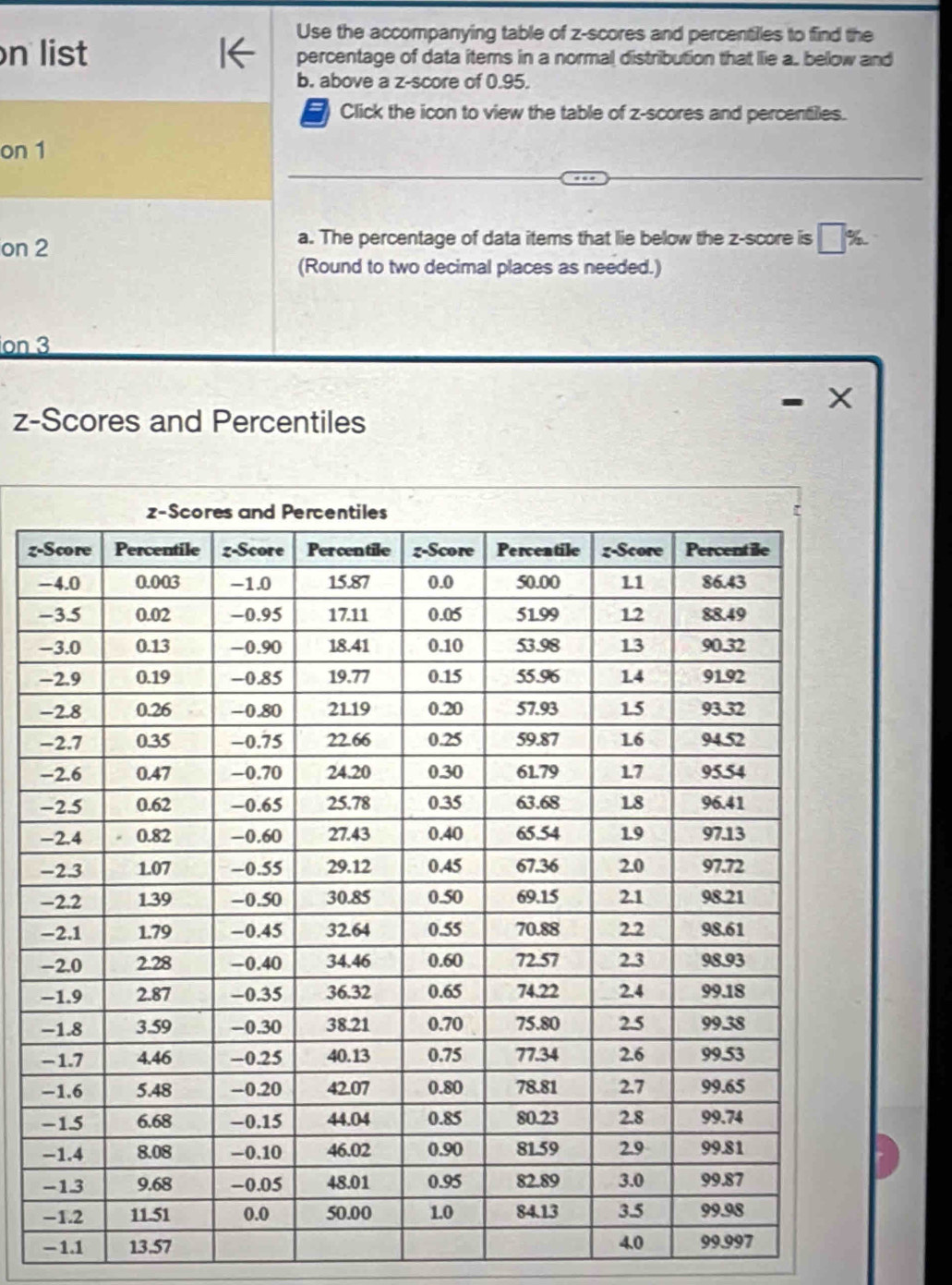Solved: Use the accompanying table of z-scores and percentiles to find ...