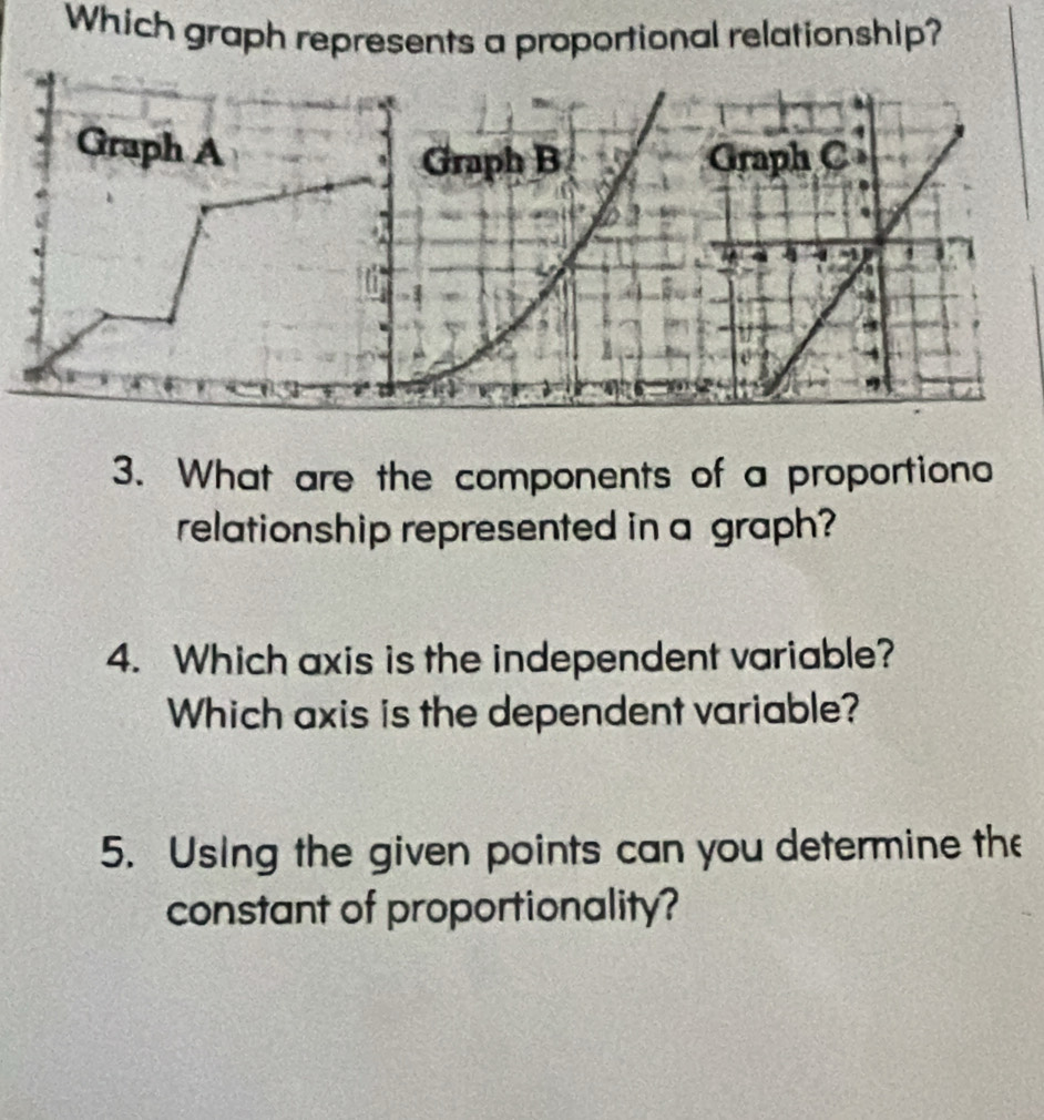 Solved: Which graph represents a proportional relationship? Graph A ...
