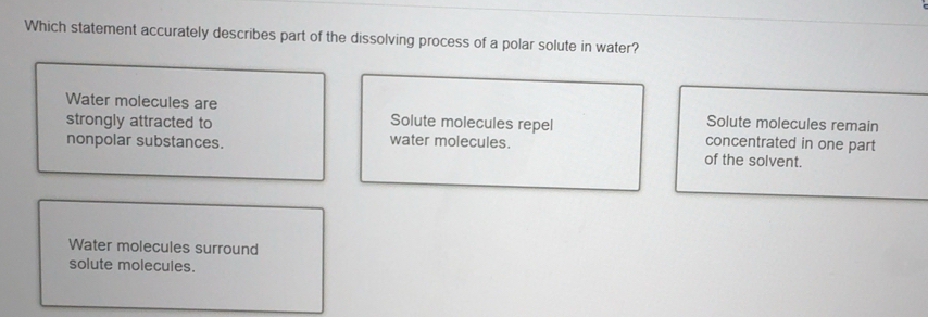 Solved: Which statement accurately describes part of the dissolving ...
