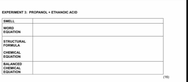 Solved: EXPERIMENT 3: PROPANOL + ETHANOIC ACID [Chemistry]